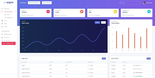Argon Dashboard Laravel - Free Starter