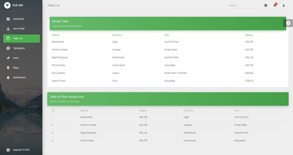 Vue Material Dashboard - Free Template (updated)