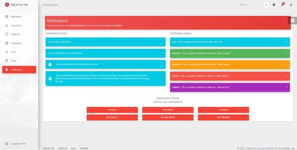 Angular 13 Dashboards - All Free