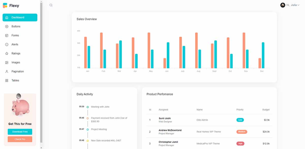 React Dashboards - Open-Source and Free (Curated List)