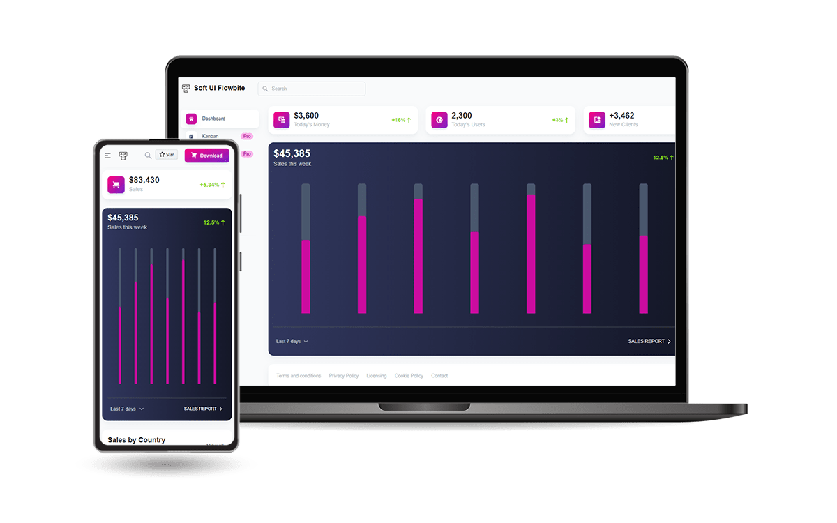 Tailwind CSS Templates - Open-Source and Free