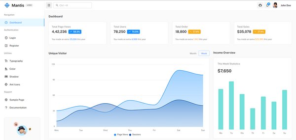 Github React Dashboards - Open-Source and Free