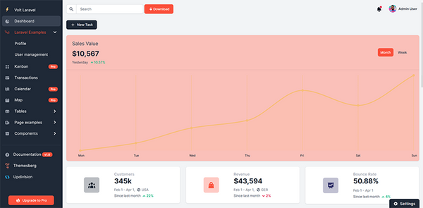 Laravel Starters and Templates (all free)